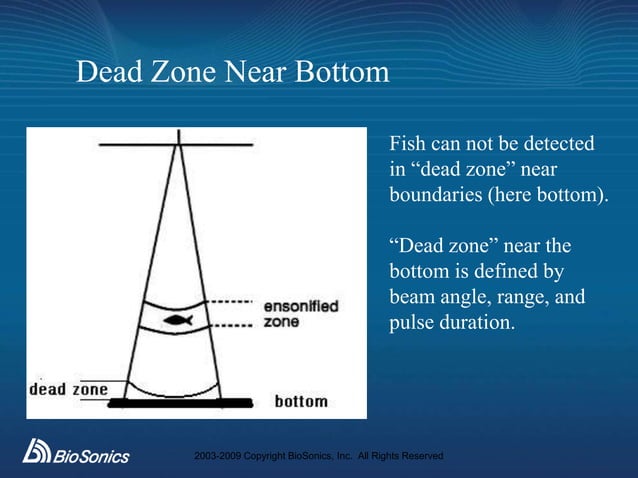 Principles Of Basic Acoustics 103 | PPTX