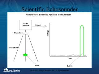 Fisheries Acoustics 101 - Principles | PPTX