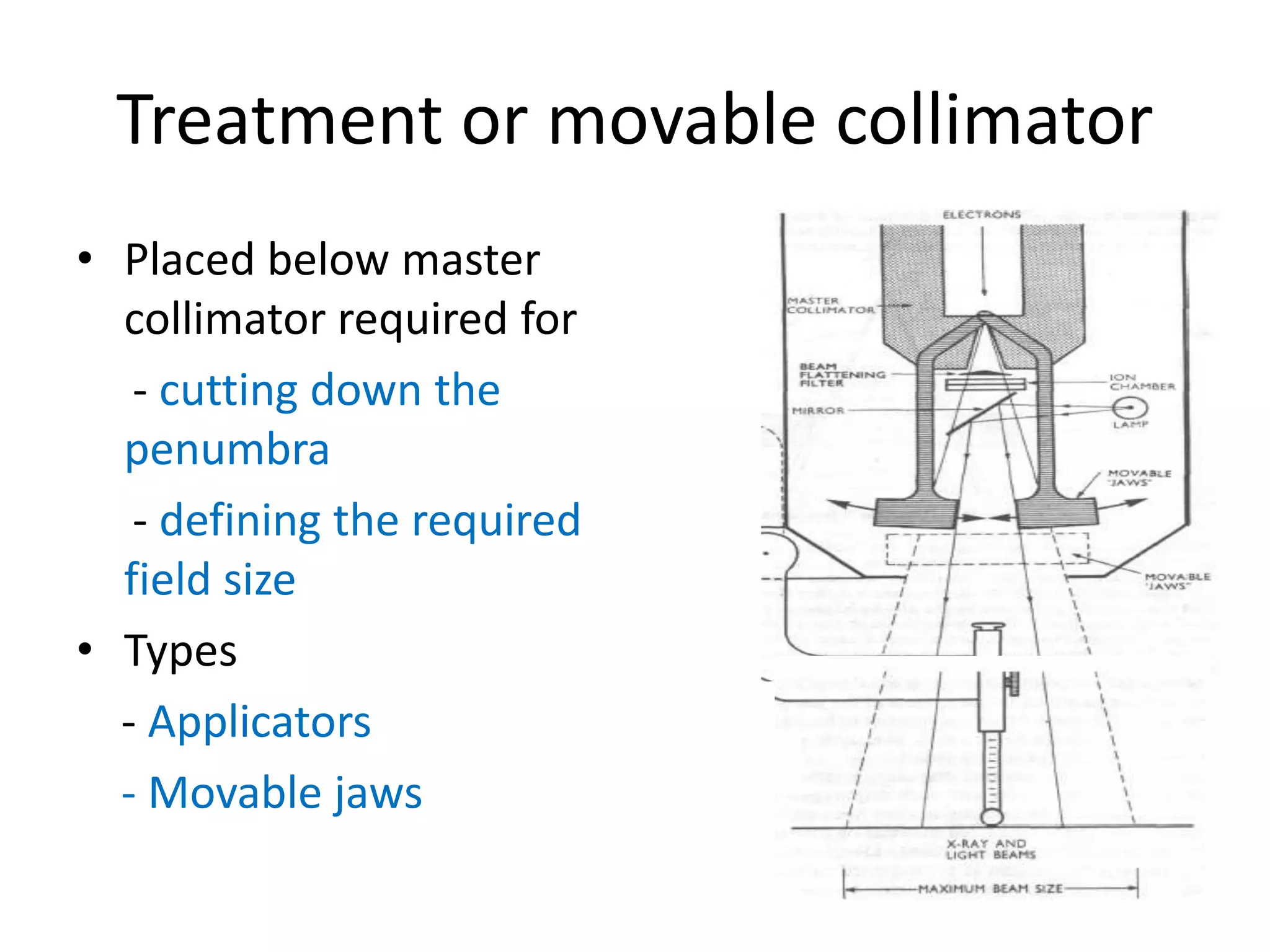 Principles Of Beam Direction And Use Of Simulators Pptx Physics