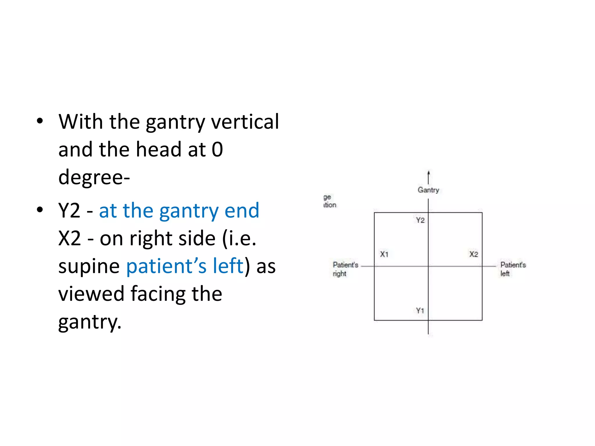 Principles Of Beam Direction And Use Of Simulators Pptx Physics