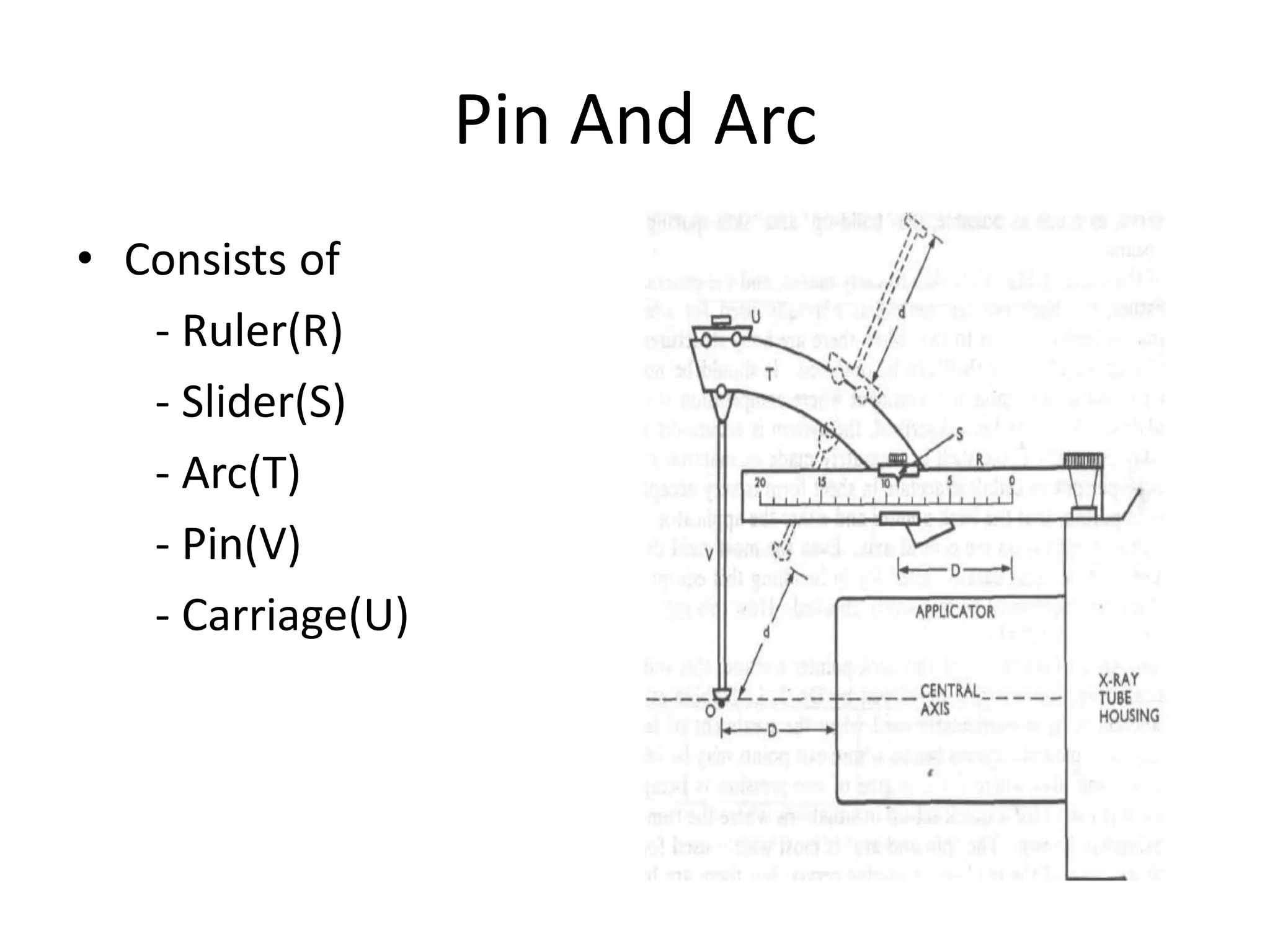 Principles Of Beam Direction And Use Of Simulators Pptx Physics