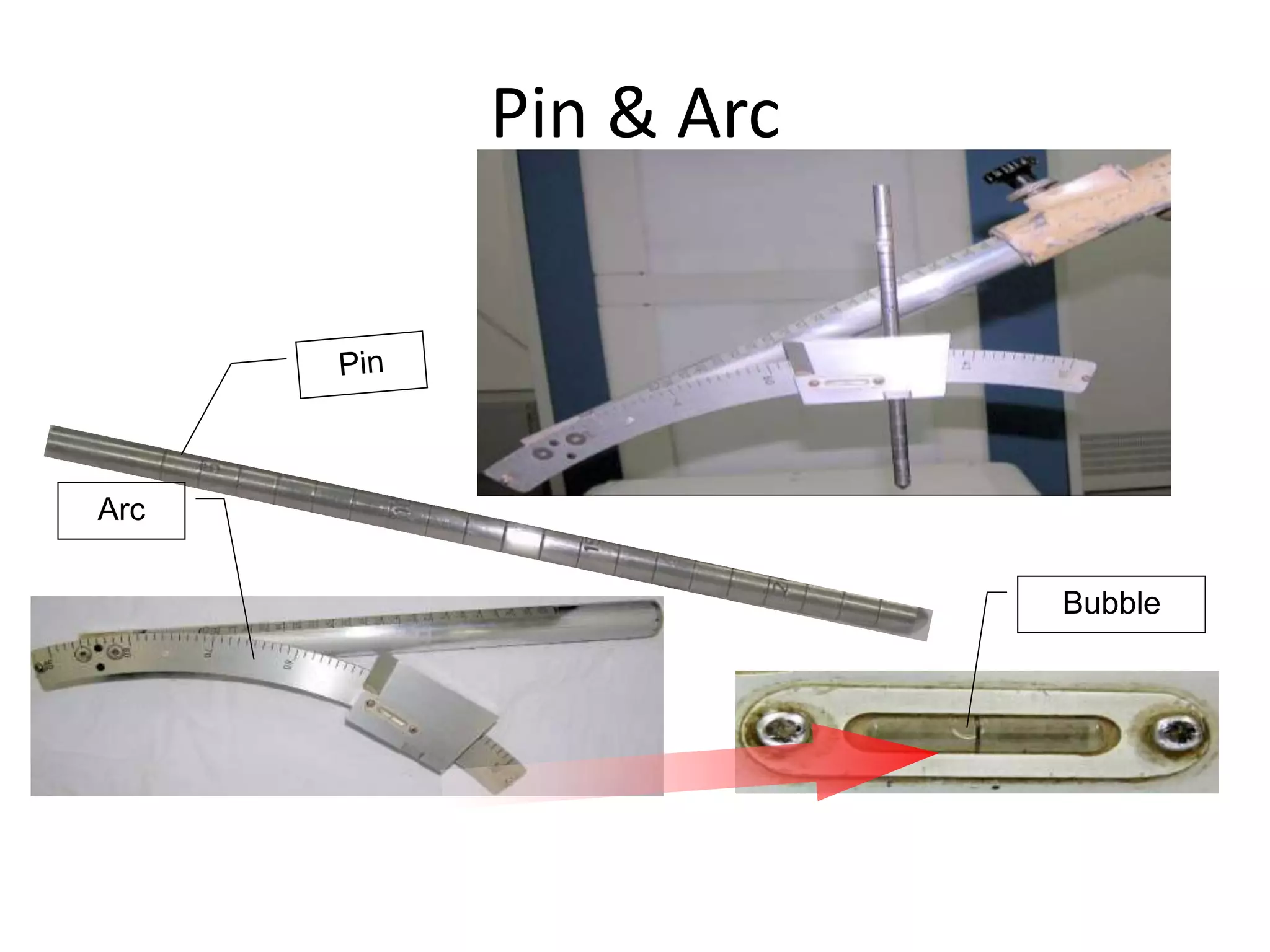 Principles Of Beam Direction And Use Of Simulators Pptx Physics