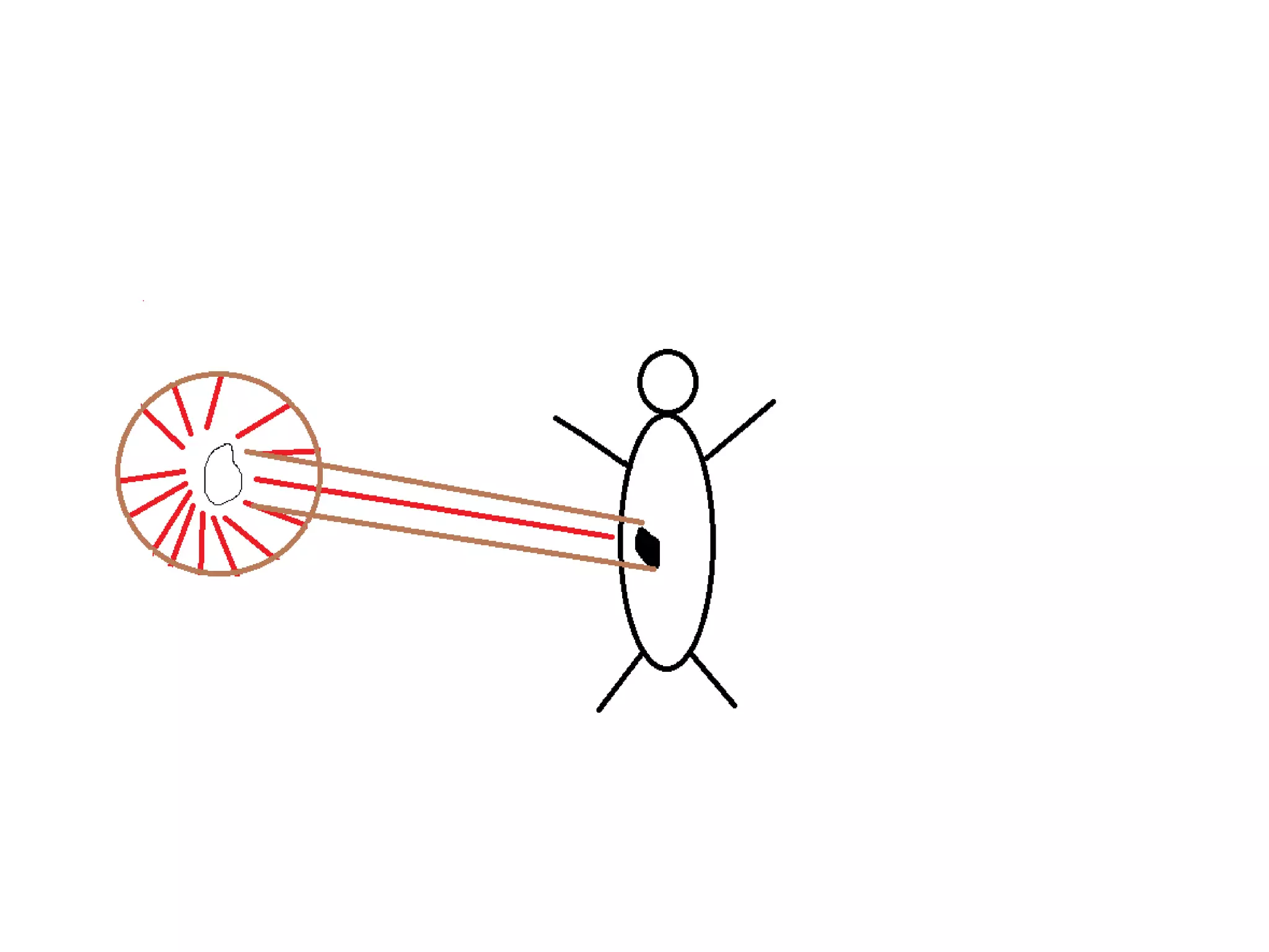Principles Of Beam Direction And Use Of Simulators Pptx Physics