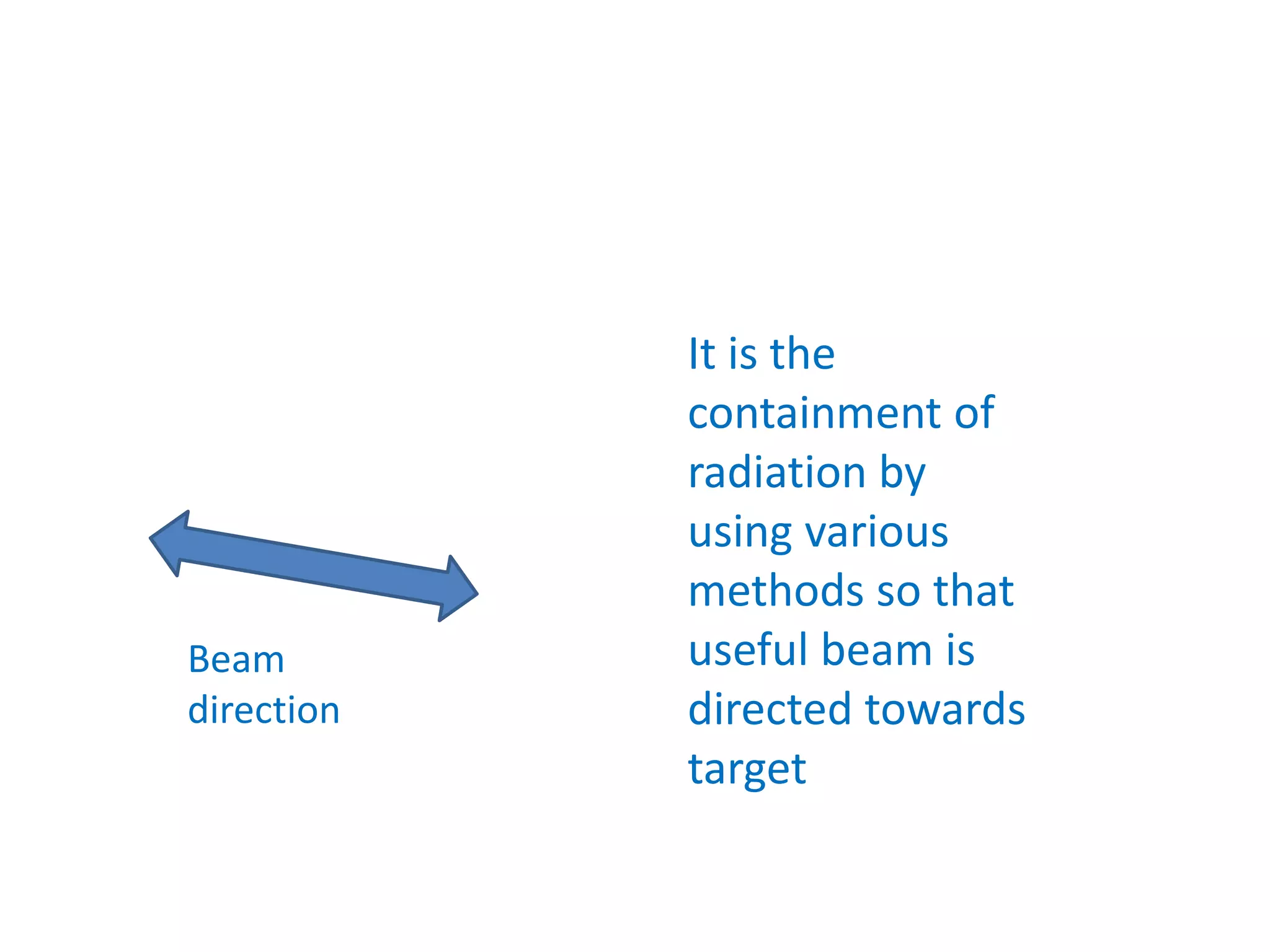 Principles Of Beam Direction And Use Of Simulators Pptx Physics