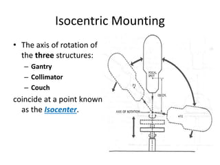 Principles of beam direction and use of simulators | PPTX