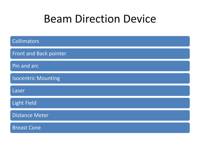 Principles Of Beam Direction And Use Of Simulators Pptx Physics Science