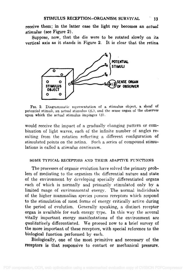 Principles of behavior Clark Hull