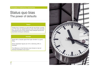 Principles of behavioural economics | PDF