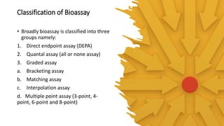 Principles of Bioassay.pptx