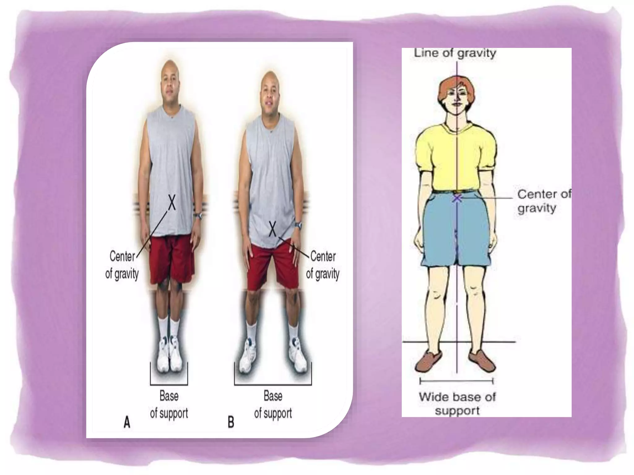 Principles of body mechanics | PPTX