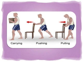 Principles of body mechanics | PPTX