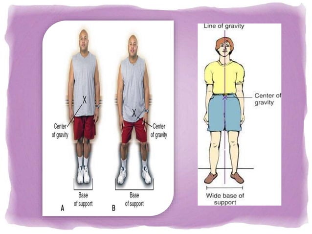 Principles of body mechanics | PPTX