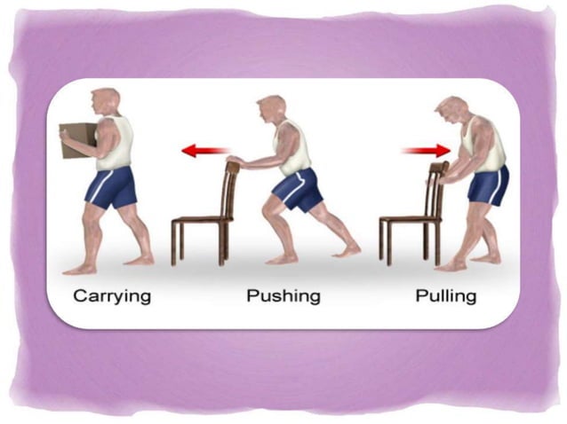 Principles of body mechanics | PPT