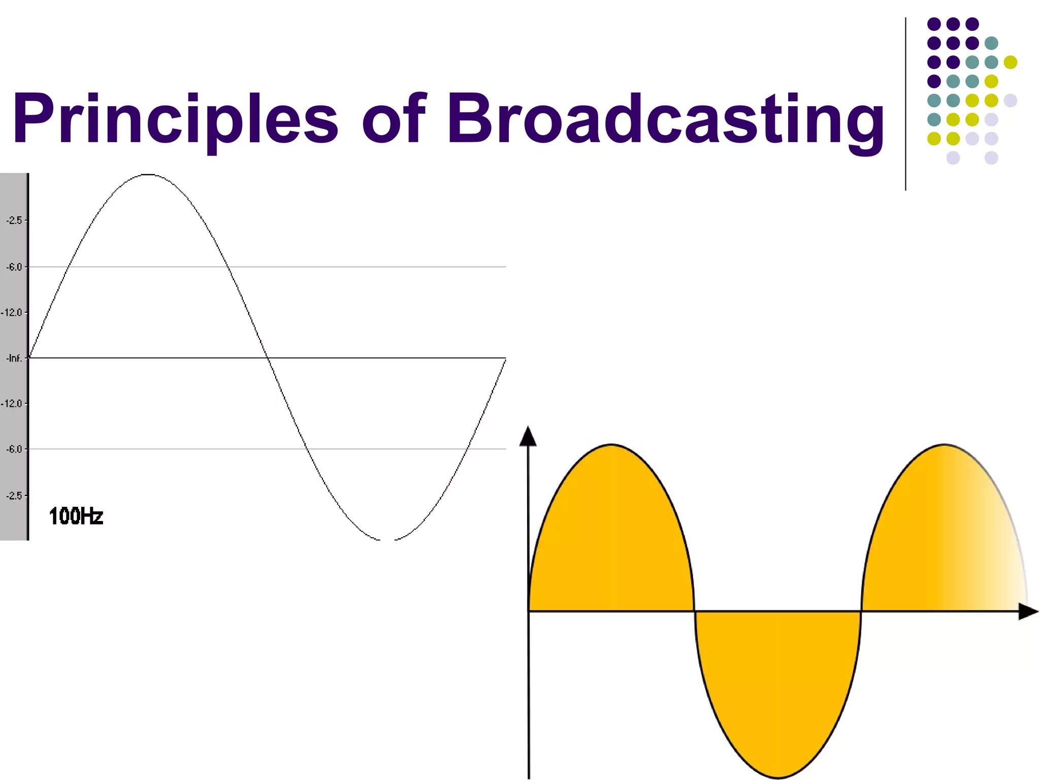 Principles of broadcasting | PPT