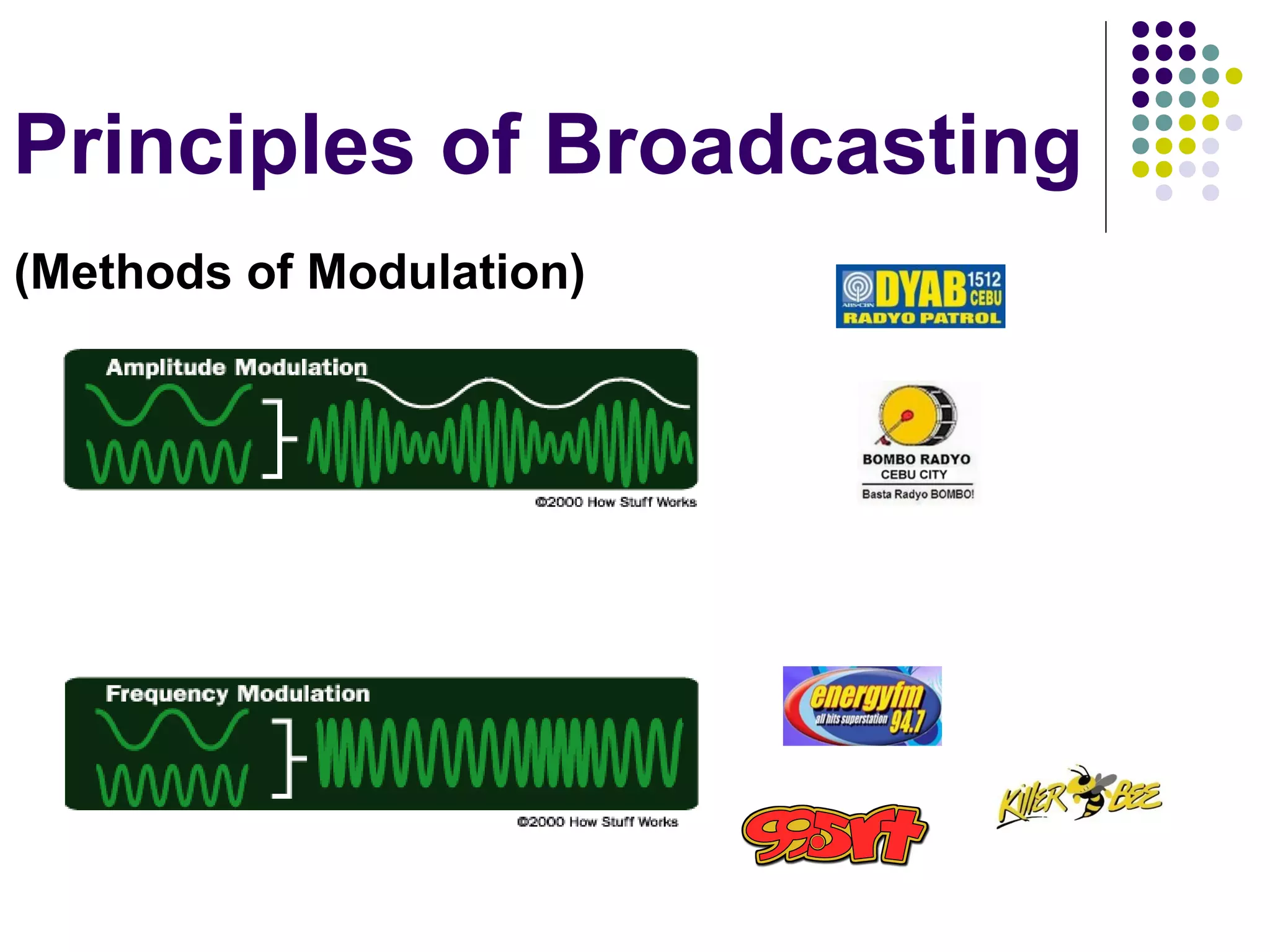 Principles of broadcasting | PPT
