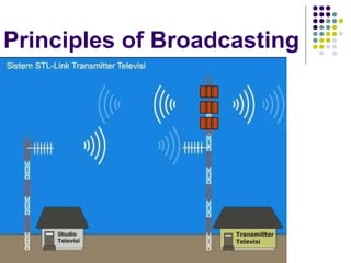 Principles of broadcasting | PPT