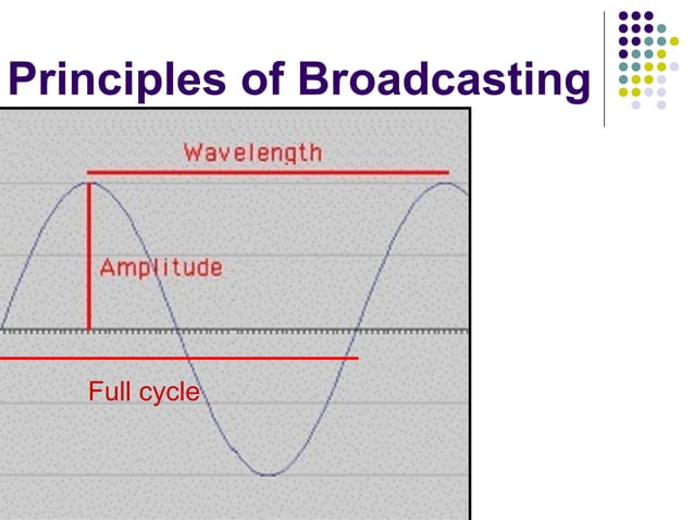 Principles of broadcasting | PPT | Computer Networking | Computing