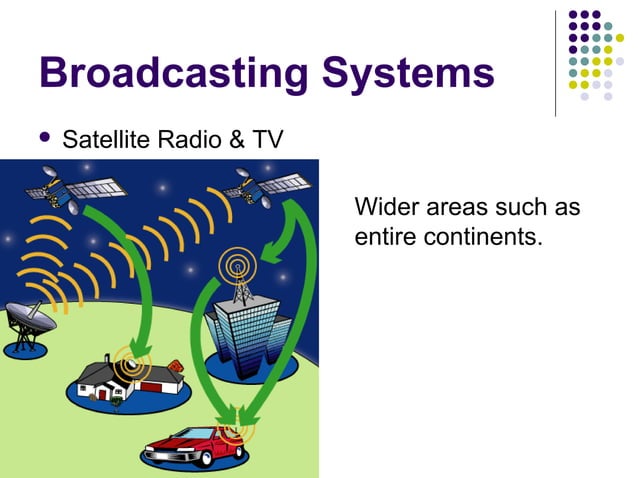 Principles of broadcasting | PPT | Computer Networking | Computing