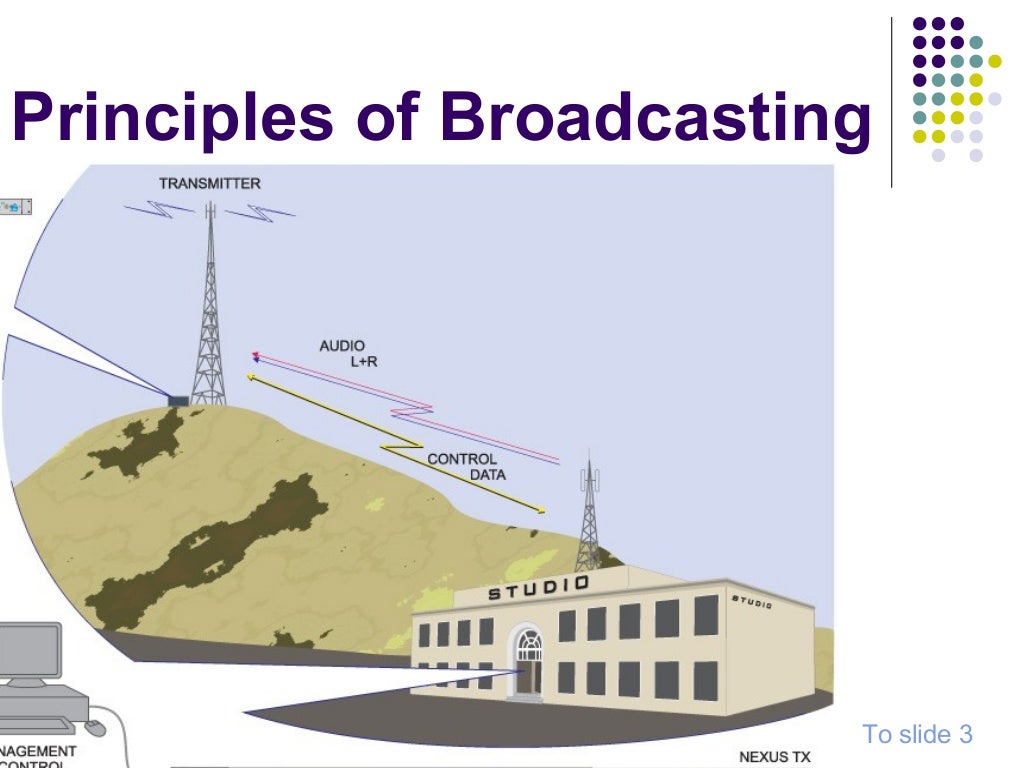 Principles of broadcasting