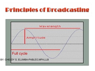 Principles of broadcasting | PPT
