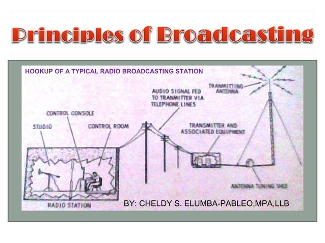 Principles of broadcasting | PPT