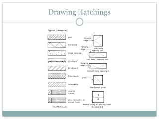 Principles of building construction, information and communication | PPTX