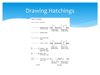 Principles of building construction, information and communication | PPTX