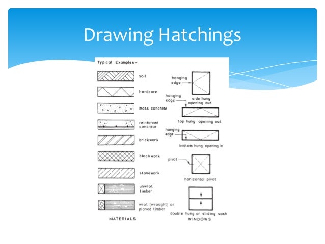 Principles of building construction, information and communication