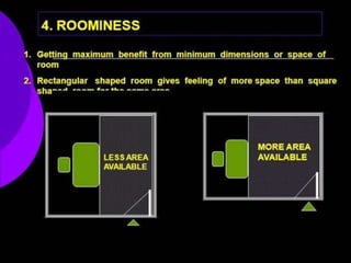 Principles of Building Planning - Aspect,prospect, etc.pptx