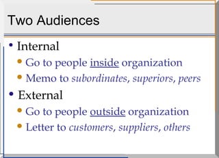 Principles of business comm | PPT