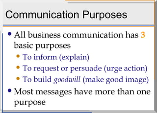 Principles of business comm | PPT