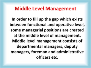 Principles of business management | PPTX
