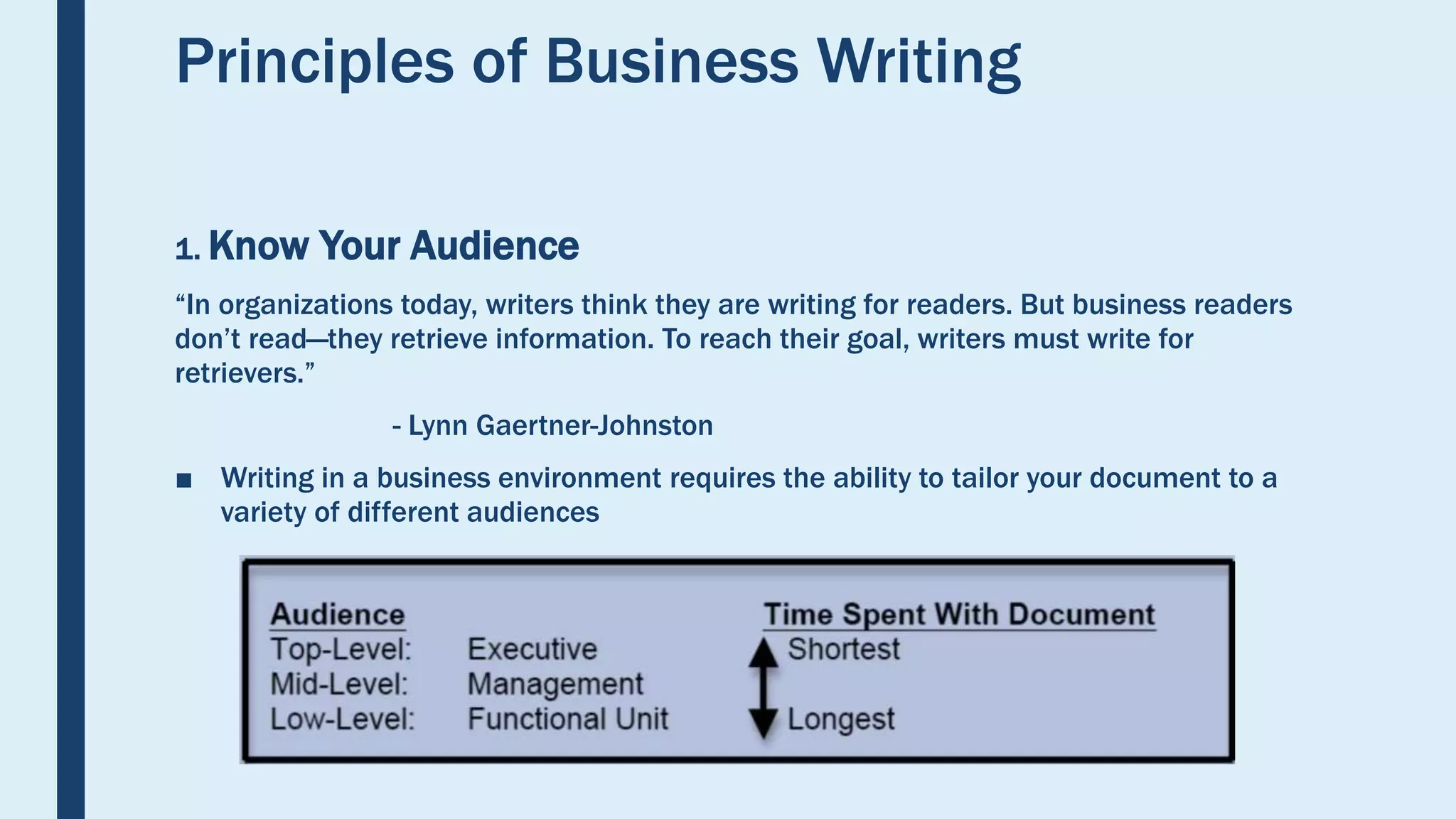 Principles of business writing | PPTX