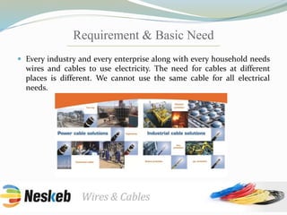 Principles Of Cable Manufacturing Followed By Electric Cable ...