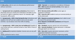 Principles of cancer chemotherapy.pptx