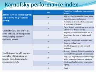 Principles of cancer chemotherapy (2) (2) | PPTX