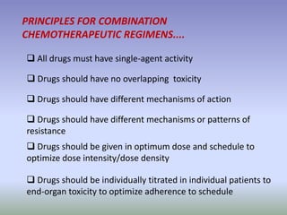 Principles of cancer chemotherapy and its clinical evaluation | PPTX