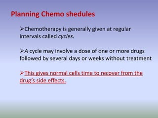 Principles of cancer chemotherapy and its clinical evaluation | PPTX