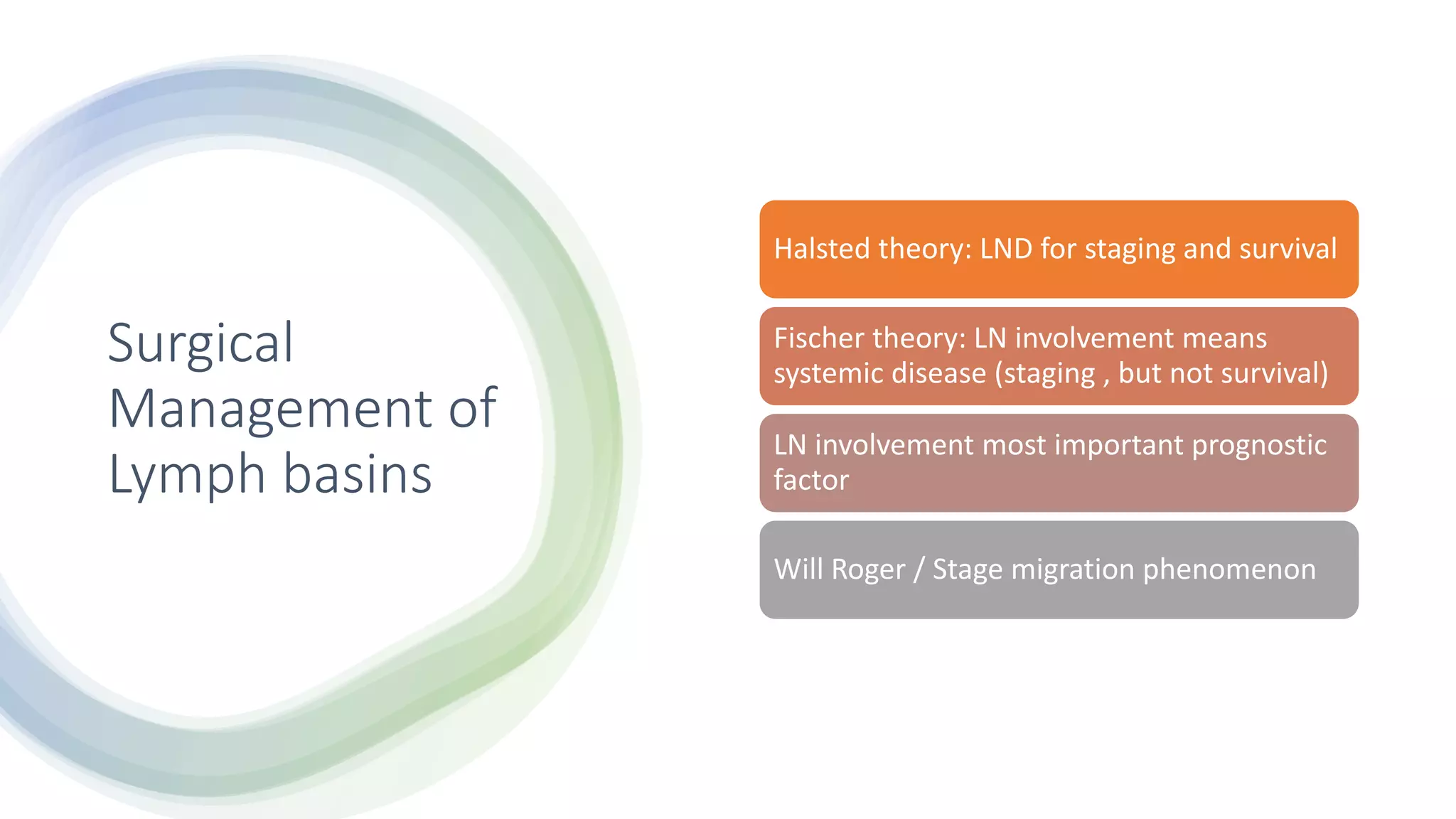 Principles of Cancer Surgery | PPTX