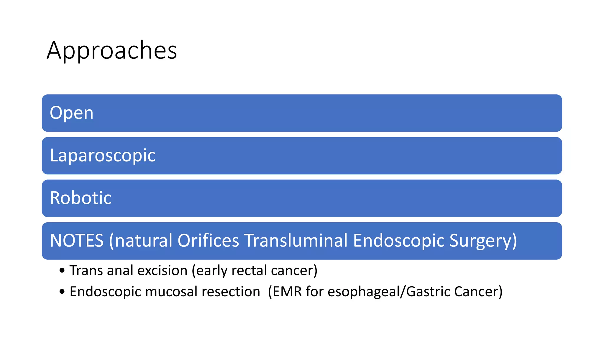 Principles of Cancer Surgery | PPTX