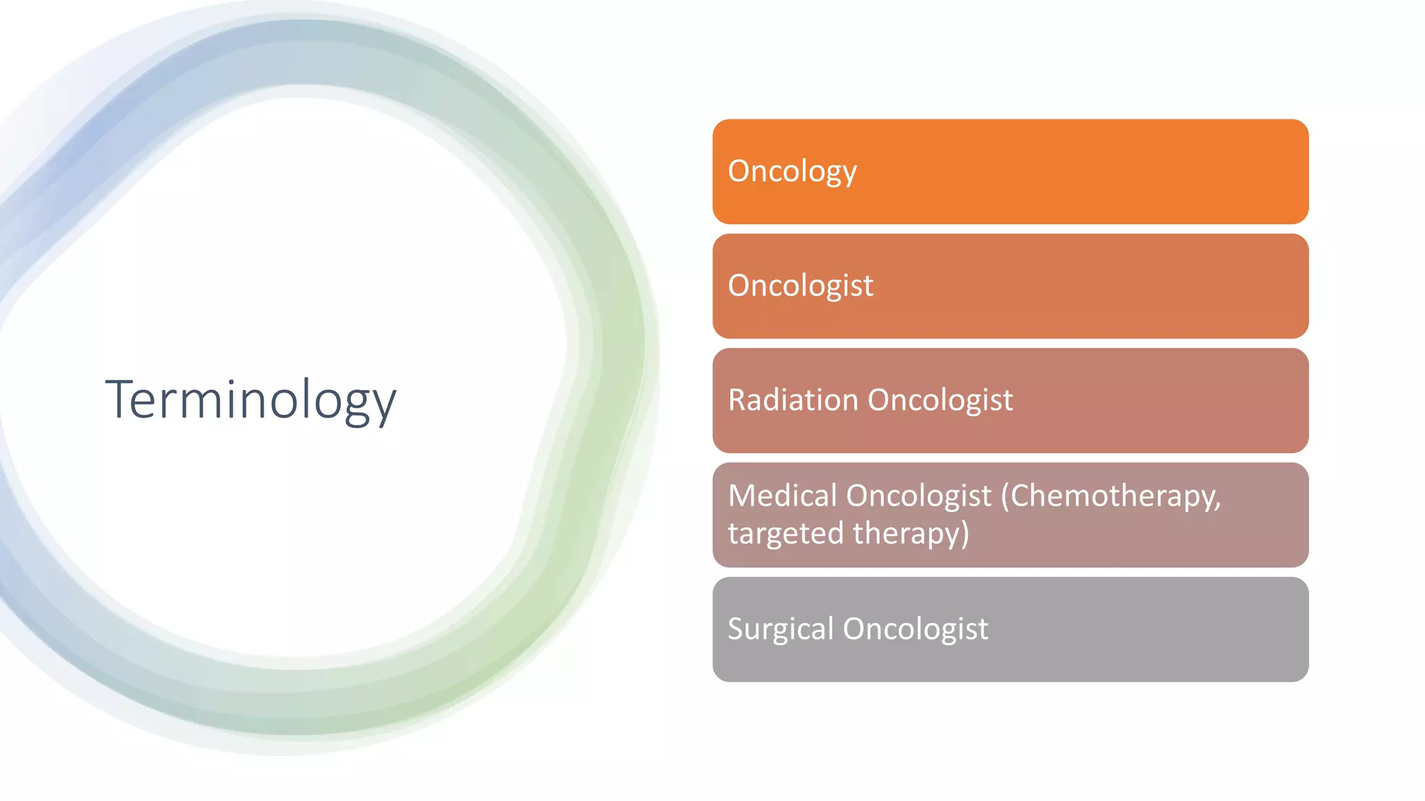 Principles of Cancer Surgery | PPTX