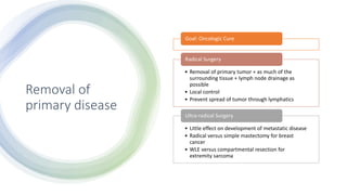 Principles of Cancer Surgery | PPTX