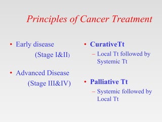 Principles of cancer therapy.pptx