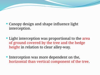 Principles of Canopy Management .pptx in subject canopy management of ...