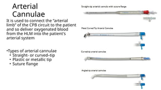 Principles of Cardiopulmonary Bypass.pptx