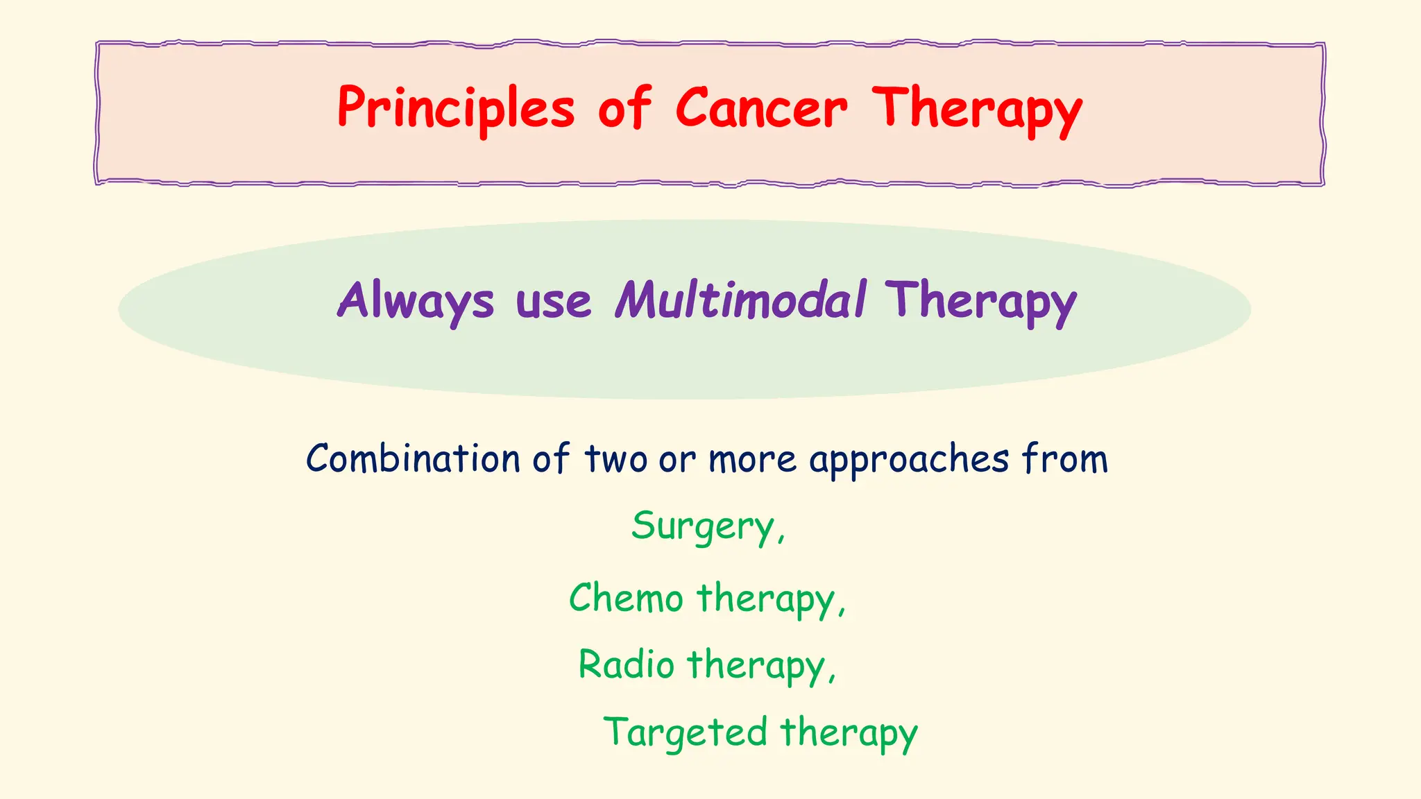 principles of Ca Treatments cancer chemo therapy how we decide to ...