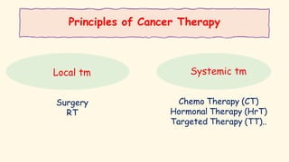 principles of Ca Treatments cancer chemo therapy how we decide to ...