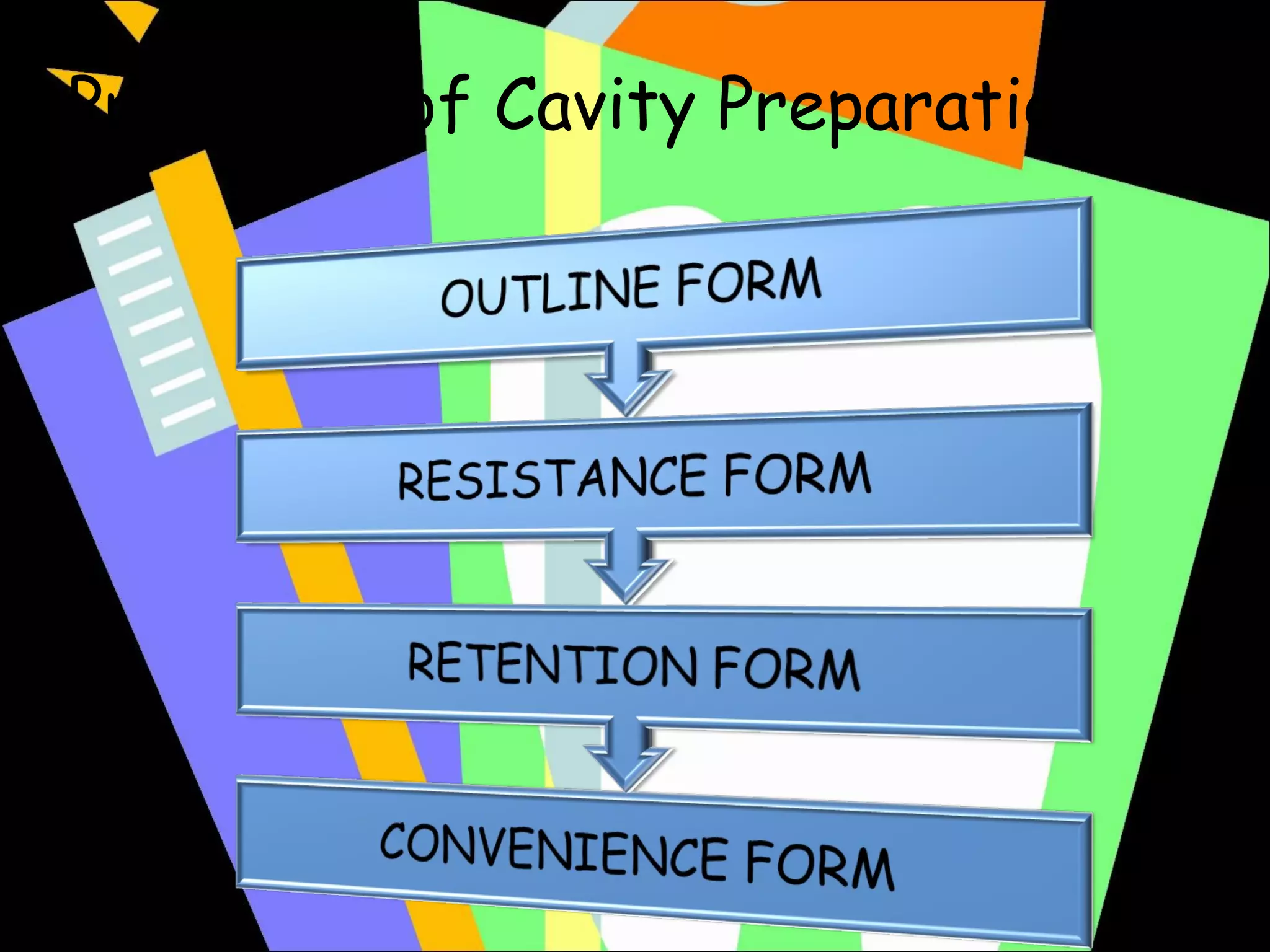 Principles and concepts of cavity preparation | PPT