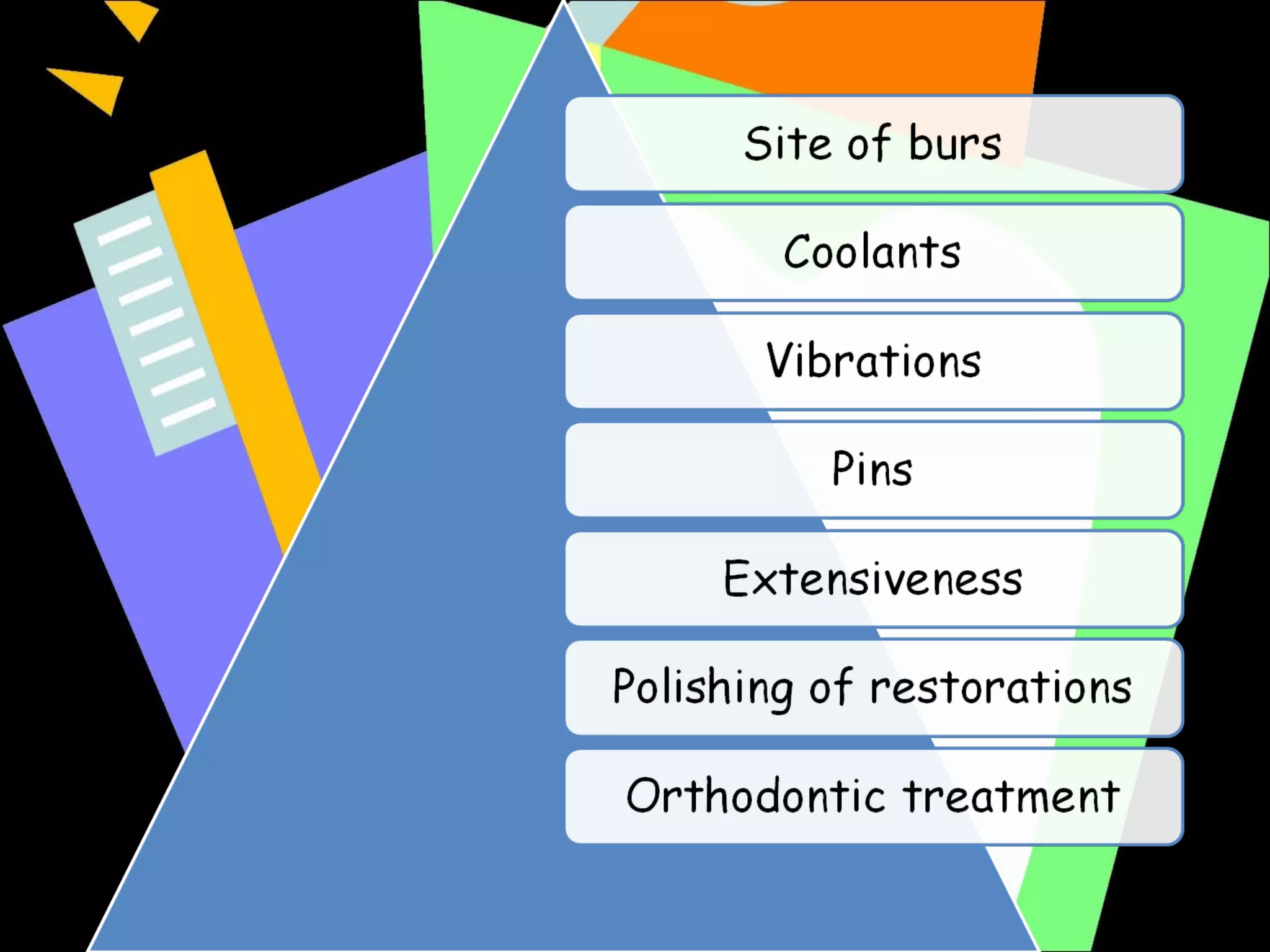 Principles and concepts of cavity preparation | PPT