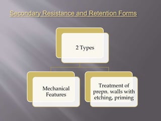 Principles of cavity preparation | PPTX